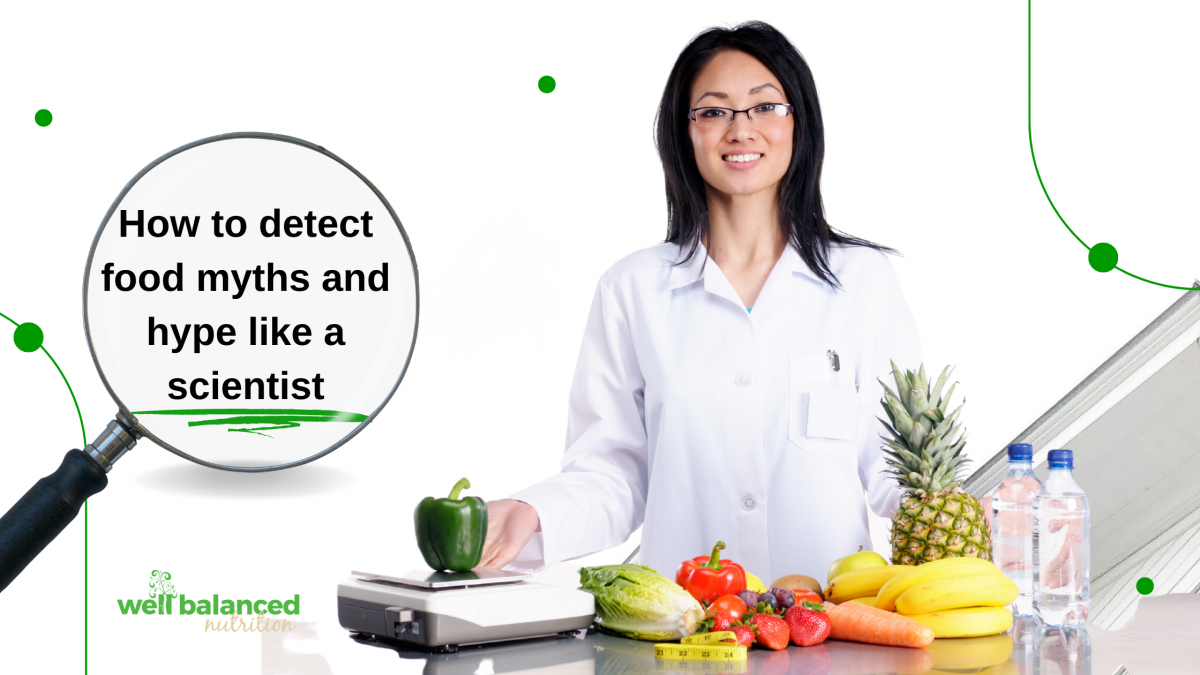 learn - Well Balanced Nutrition