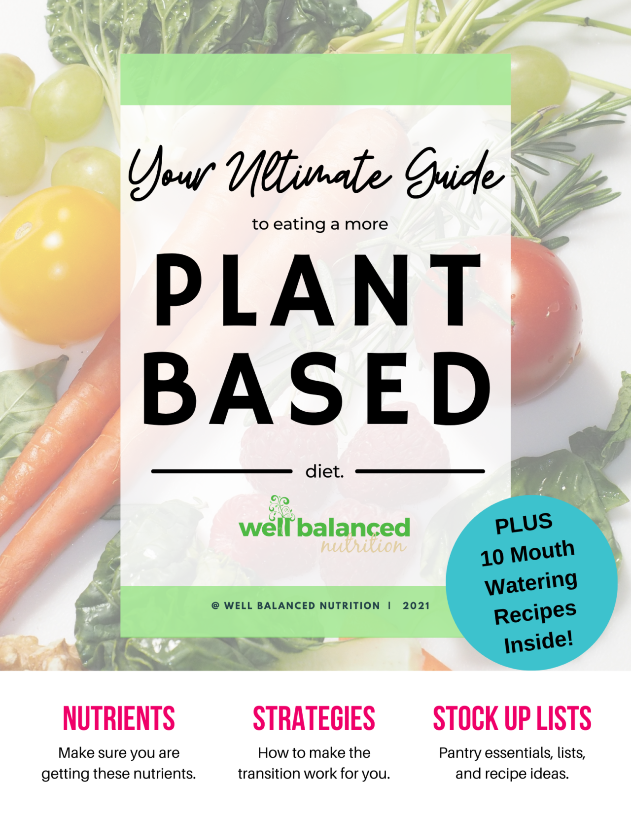 Blog - Well Balanced Nutrition